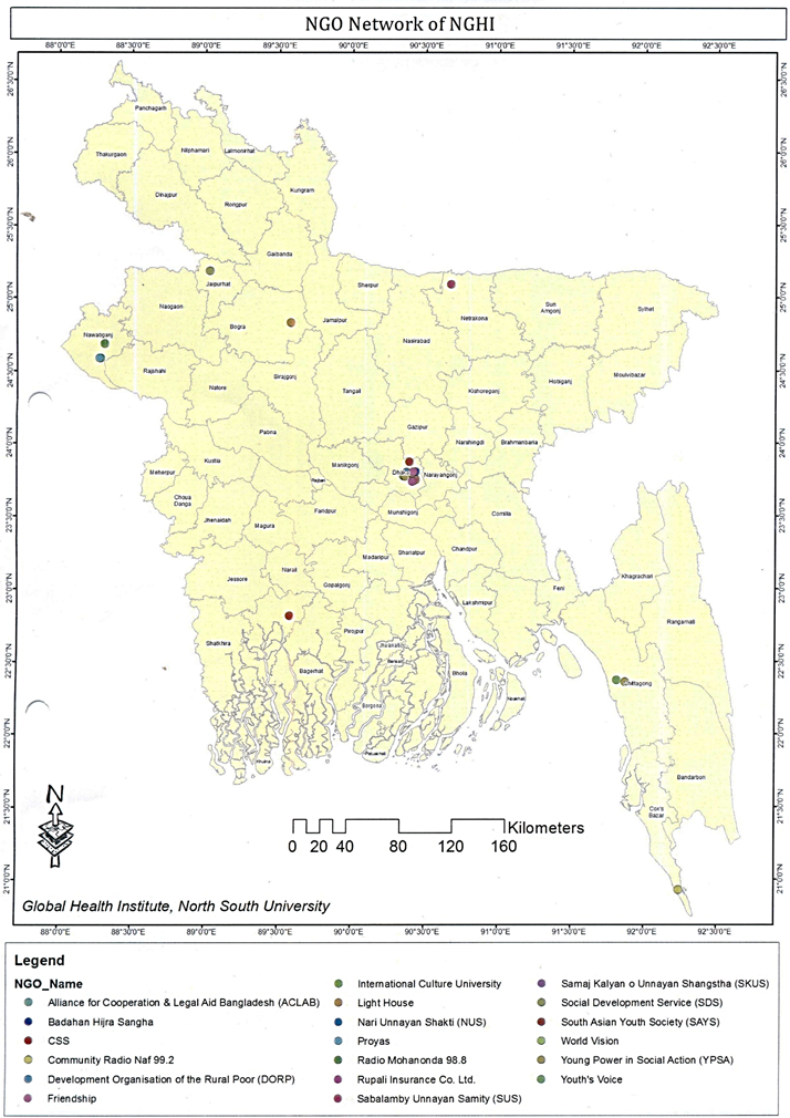 NSU Global Health Institute (NGHI) | North South University